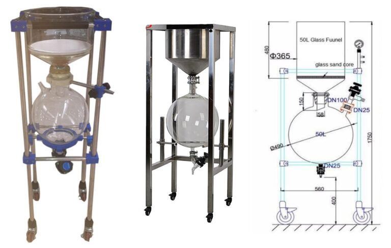Nutsche Filters - Safrole