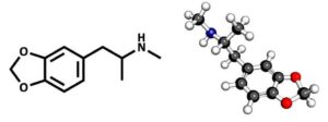 MDMA Synthesis Approaches