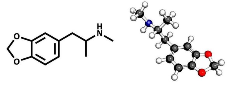MDMA Synthesis Approaches