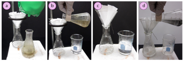 Recrystallization and hot filtration - Safrole