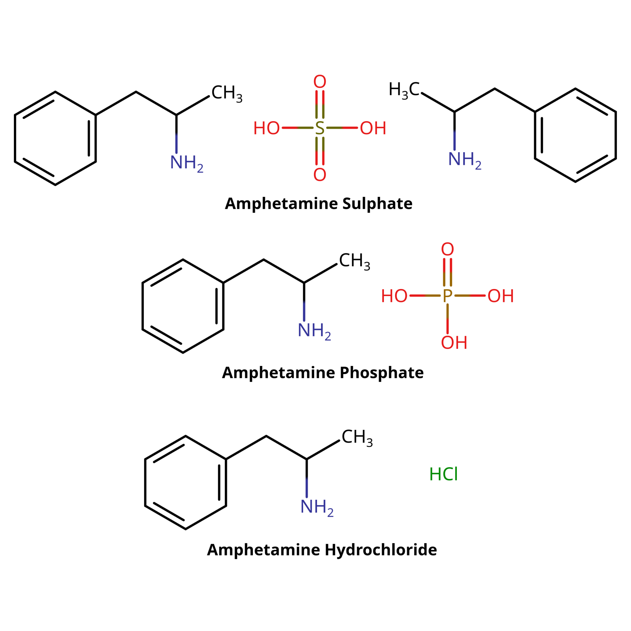 Amphetamine Salts - Safrole