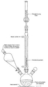 Reflux and heating techniques - Safrole