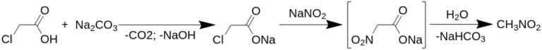 Nitromethane: An Ultimate Guide to Properties, Uses and Synthesis - Safrole