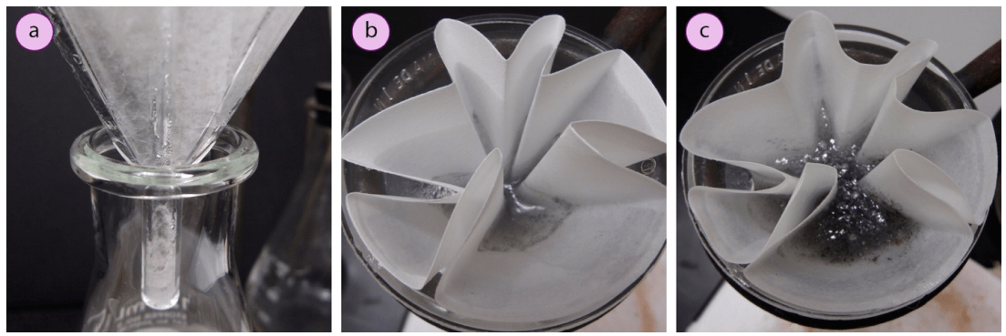 Recrystallization and hot filtration - Safrole