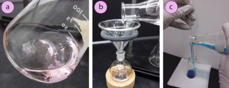 Decanting, gravity filtration and liquid transferring - Safrole