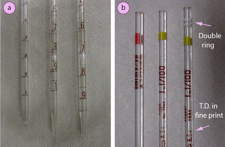 Decanting, gravity filtration and liquid transferring - Safrole