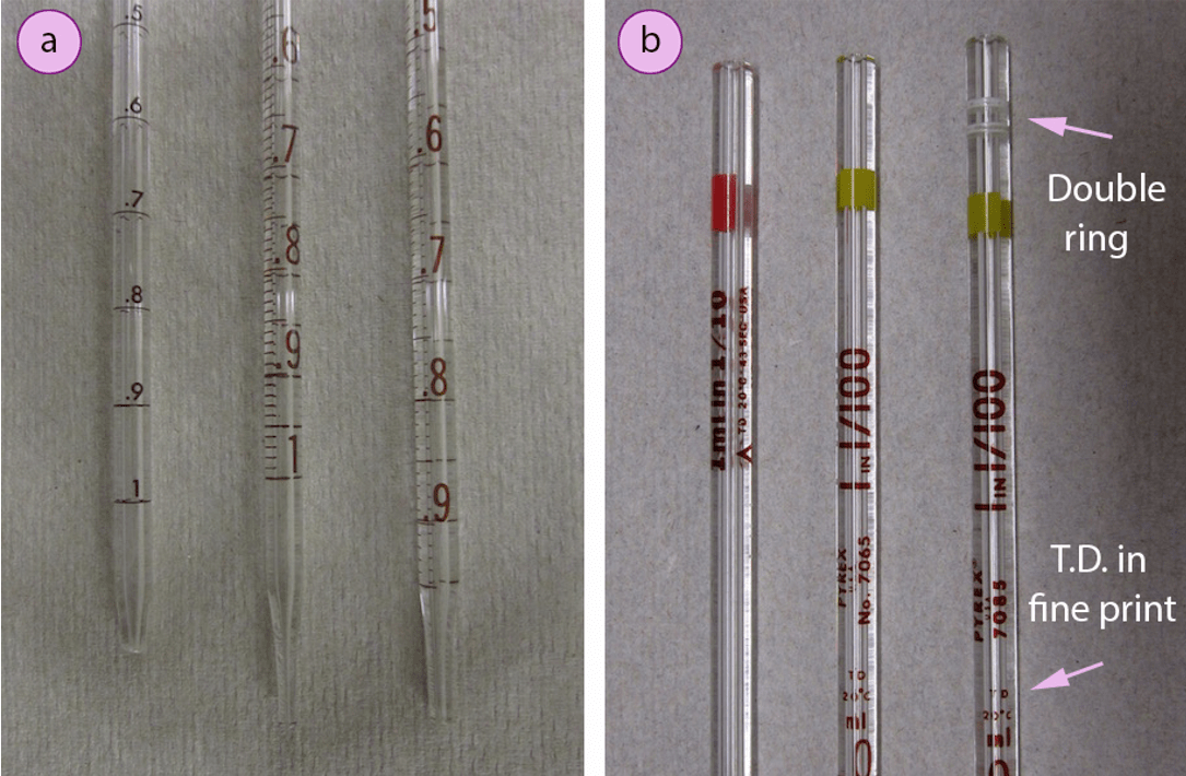 Decanting, gravity filtration and liquid transferring - Safrole