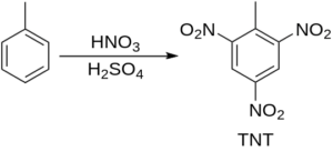 Exploring Nitric Acid: Properties, Uses and Synthesis - Safrole