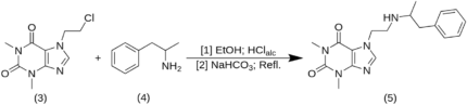 Fenethylline (Captagon) Properties, Reactions and Applications - Safrole