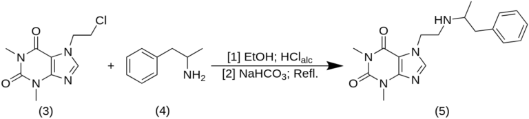 Fenethylline (Captagon) Properties, Reactions and Applications - Safrole