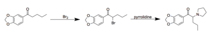What is MDPV? Synthesis, Properties and More - Safrole