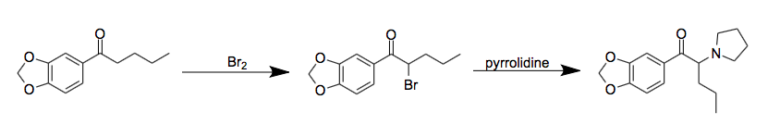 What is MDPV? Synthesis, Properties and More - Safrole