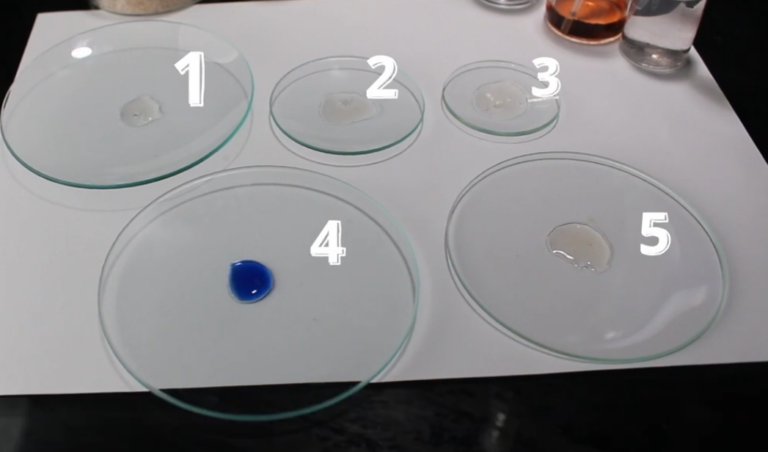 Simon's Reagent Test - Safrole