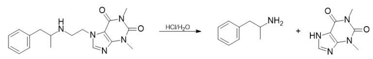 Fenethylline (Captagon) Properties, Reactions and Applications - Safrole