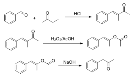 Phenylacetone (P2P) - Safrole