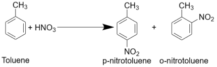 Exploring Toluene: Properties, Uses, and Synthesis - Safrole