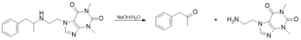 Fenethylline (Captagon) Properties, Reactions and Applications - Safrole