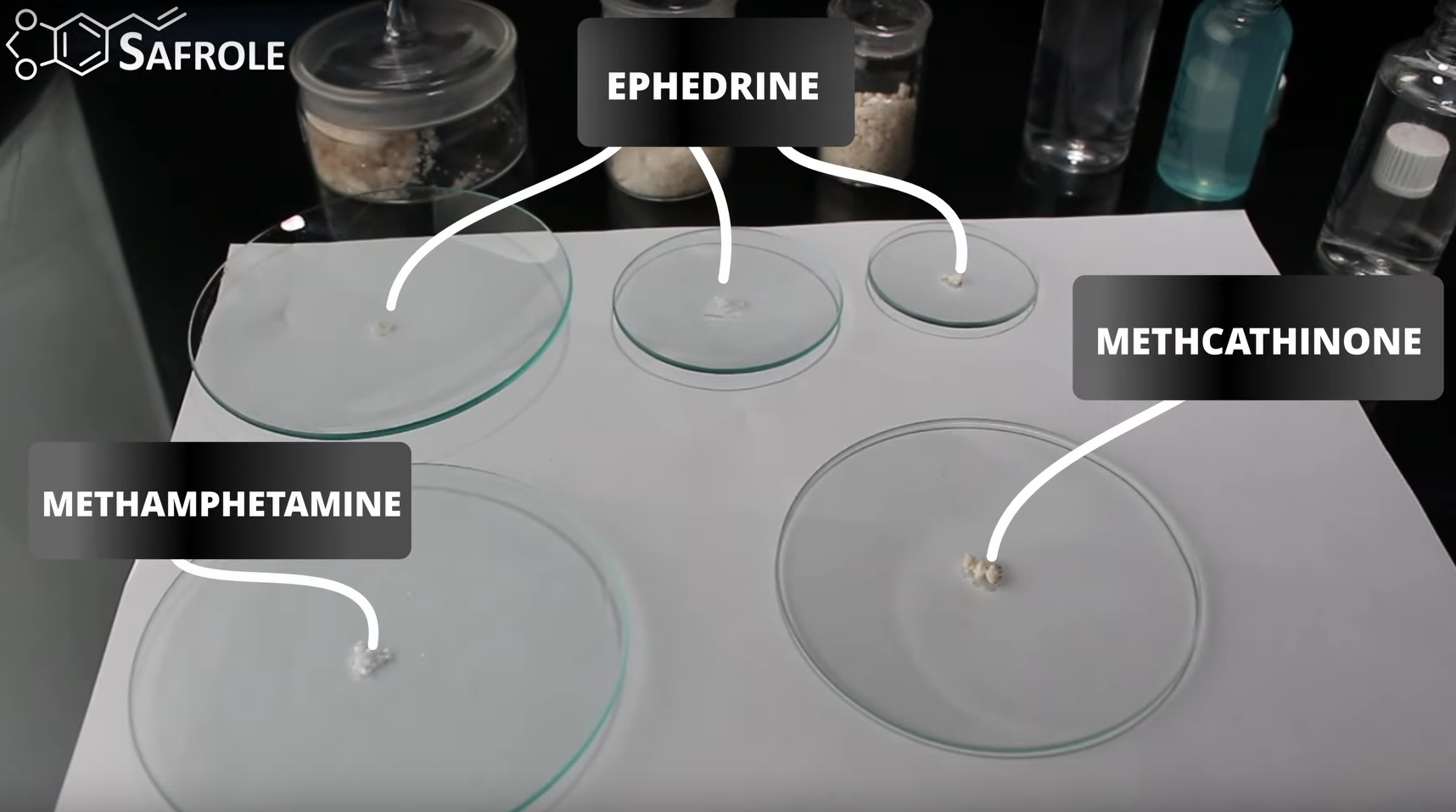 Chen-Kao Reaction Video - Safrole