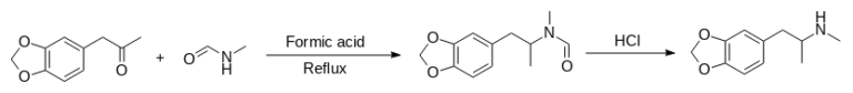 MDMA Synthesis Approaches