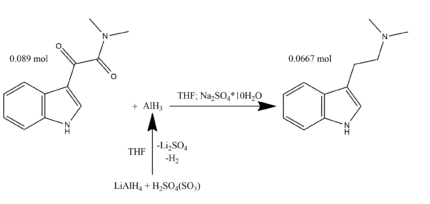 What is DMT? - Safrole