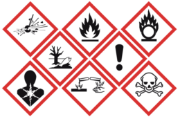 The Ultimate Guide to Acetone: Uses, Synthesis and Safety Precautions ...