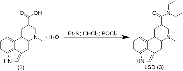 LSD Synthesis and Properties - Safrole