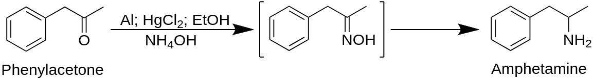 Amphetamine Synthesis - Safrole