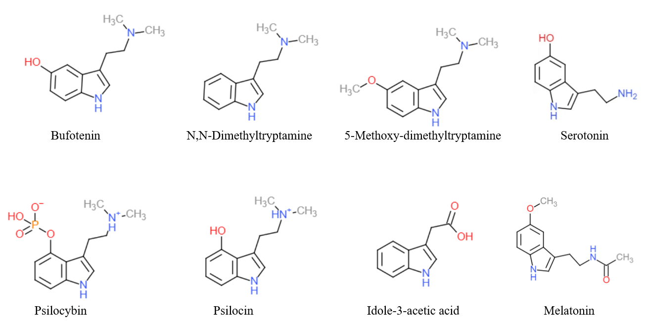 About Tryptamine: Chemistry, Uses and General - Safrole
