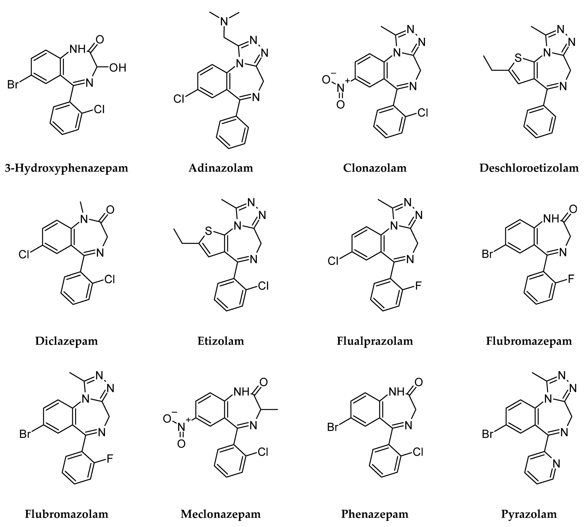 Alprazolam (Xanax) - Uses, Dosage, Side Effects, and More - Safrole