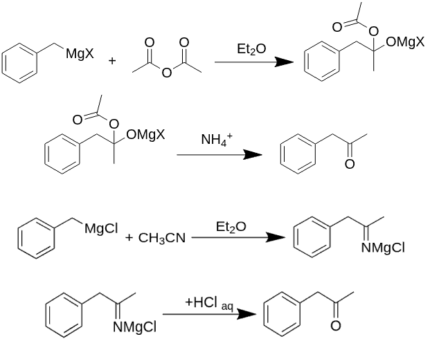 Phenylacetone (P2P) - Safrole