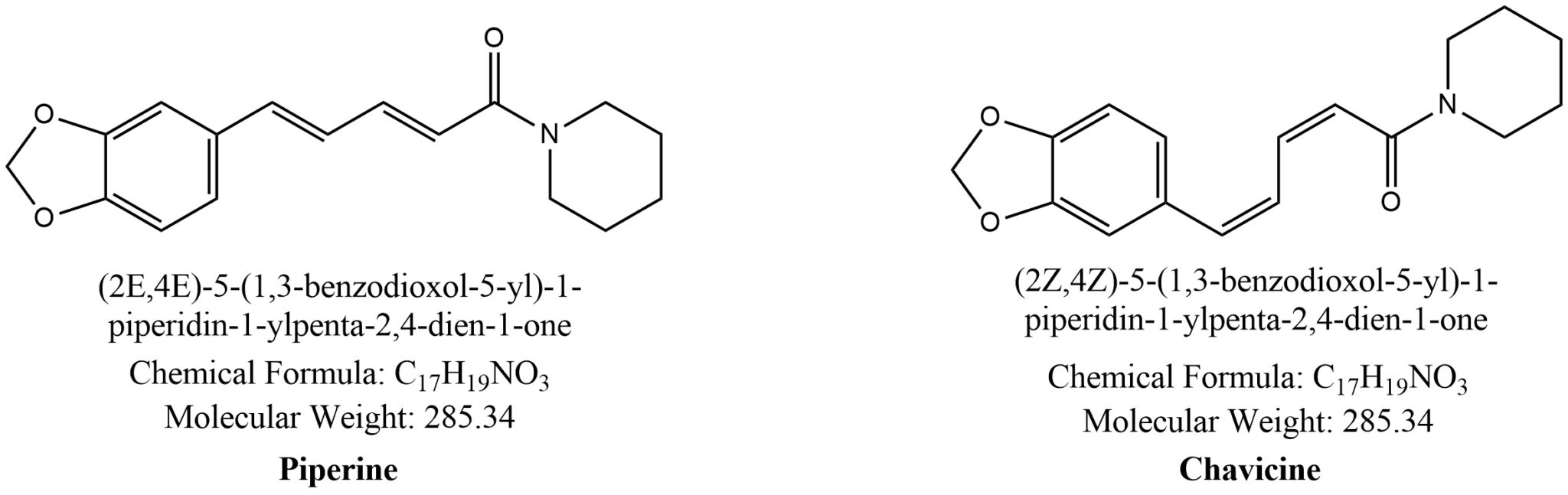 Piperine - Safrole