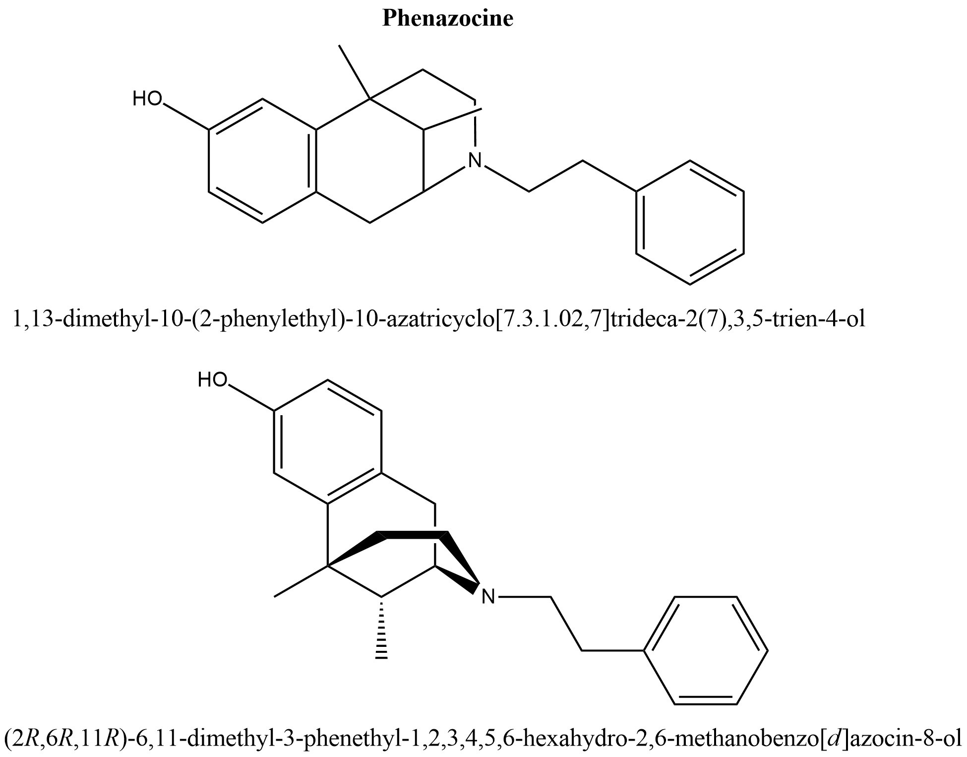 Navigating the Pharmacology of Phenazocine - Safrole