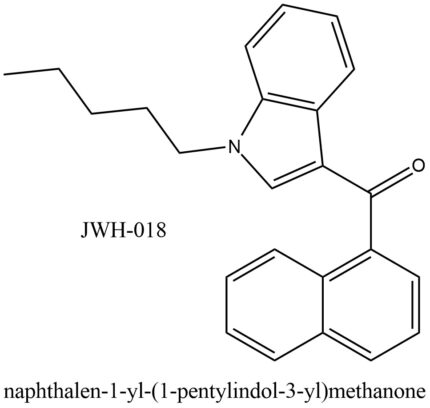Exploring the Effects of JWH018 and AM-678: The Synthetic Cannabinoid ...
