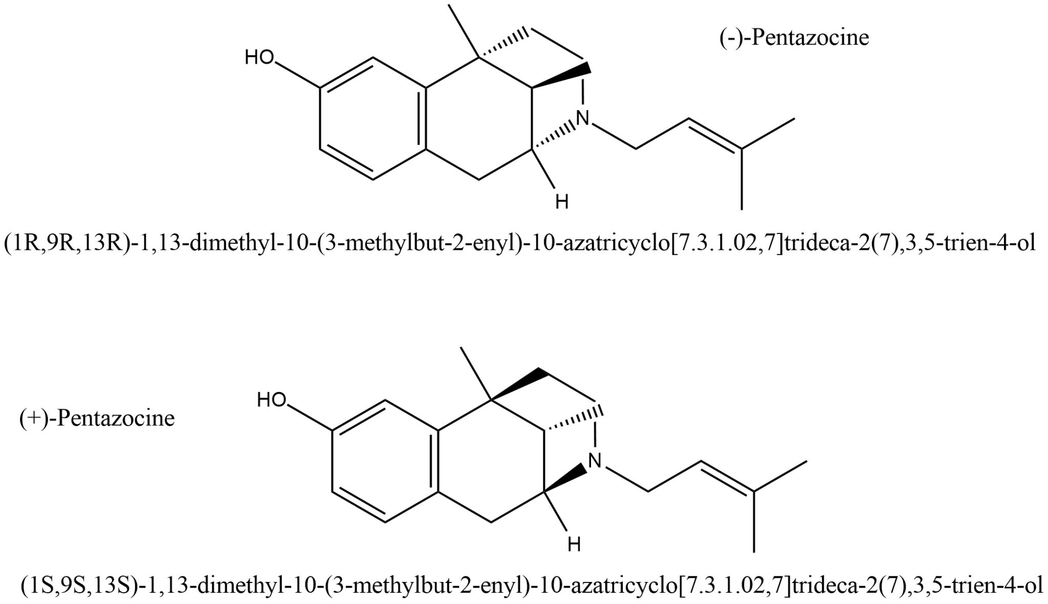 Exploring the Opioid Effects of Pentazocine - Safrole