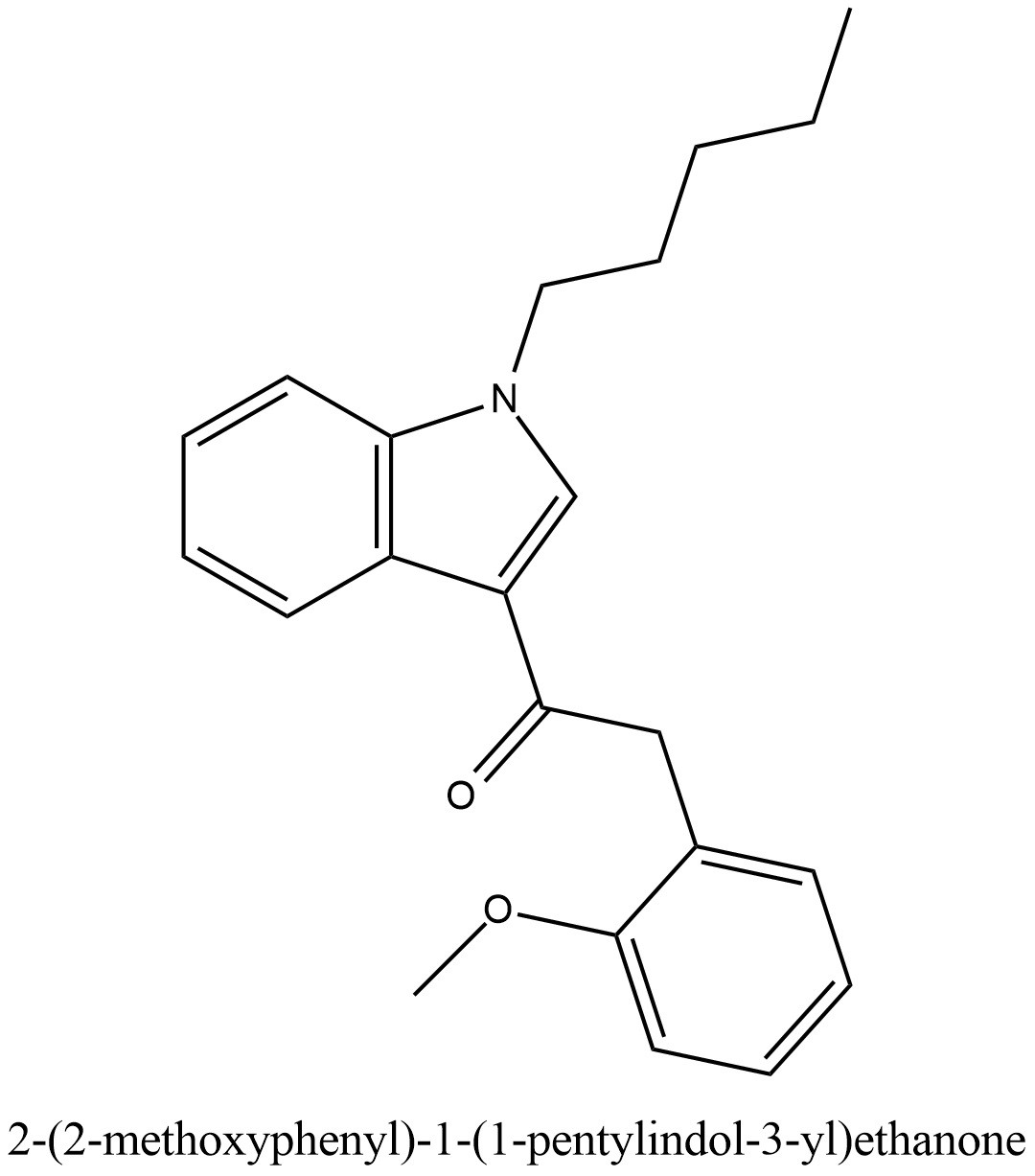 JWH-250 or AM-250 - Understanding the Risks and Effects - Safrole