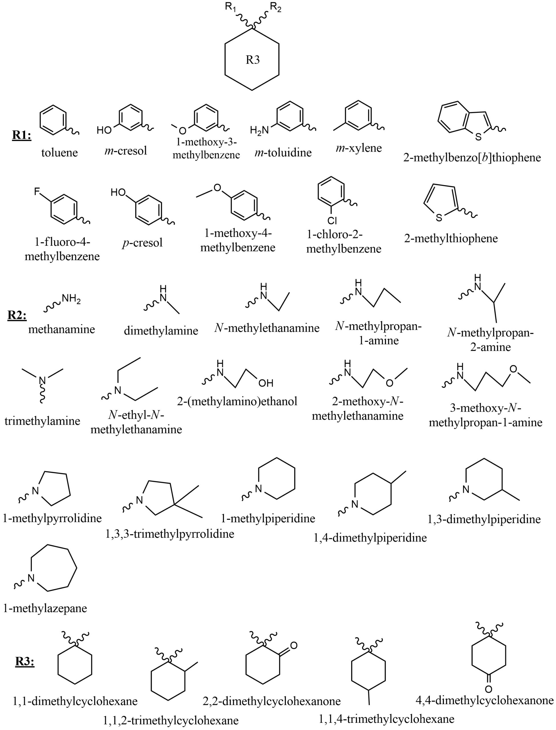 PCP or Phencyclidine - Safrole