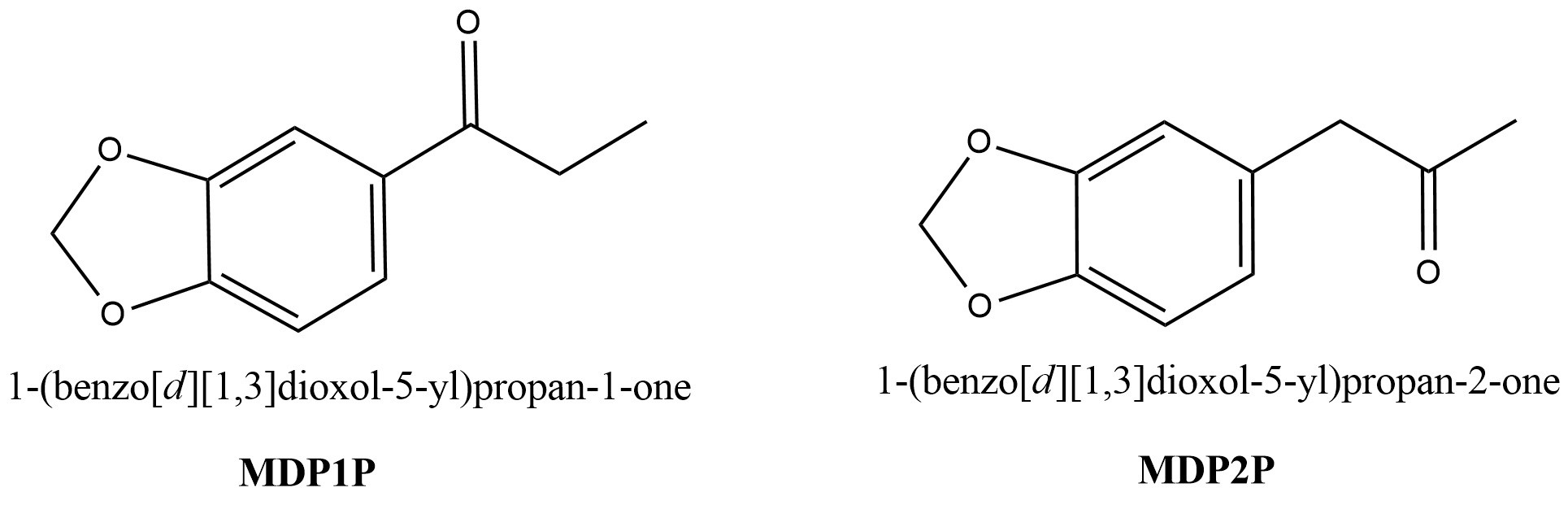 MDP1P and Methylone. Synthesis Methods and Physico-Chemical Properties ...