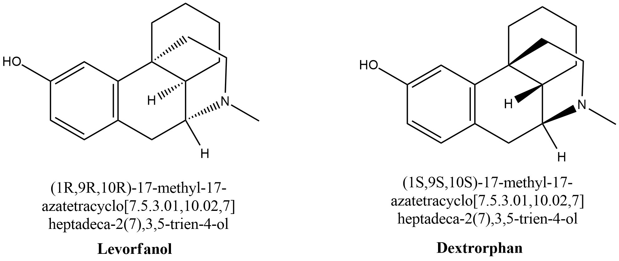 Levorphanol and Racemorphan: Opioid Analgesics - Safrole