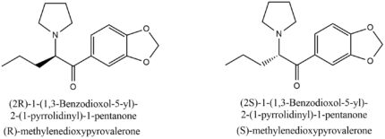 MDPV - From Synthesis to Effects - Safrole
