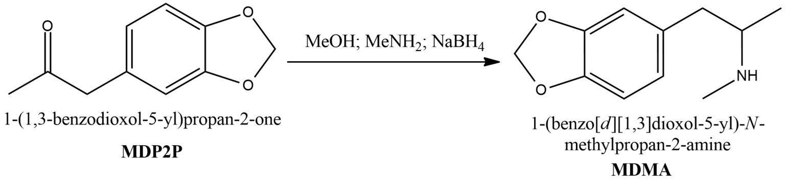 PMK Oil: Physico-Chemical Properties and Synthesis of MDP2P - Safrole