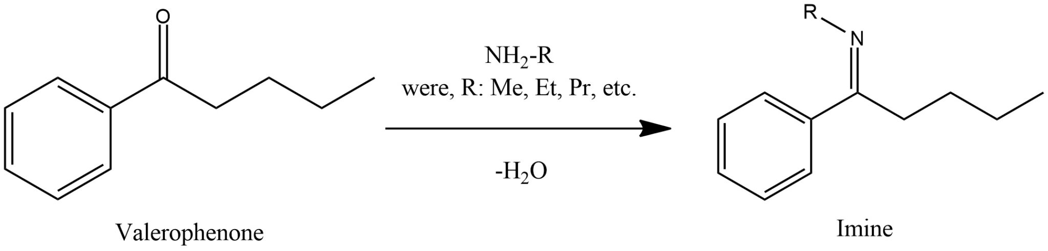 Valerophenone: Synthesis Methods and Physico-Chemical Characterization ...