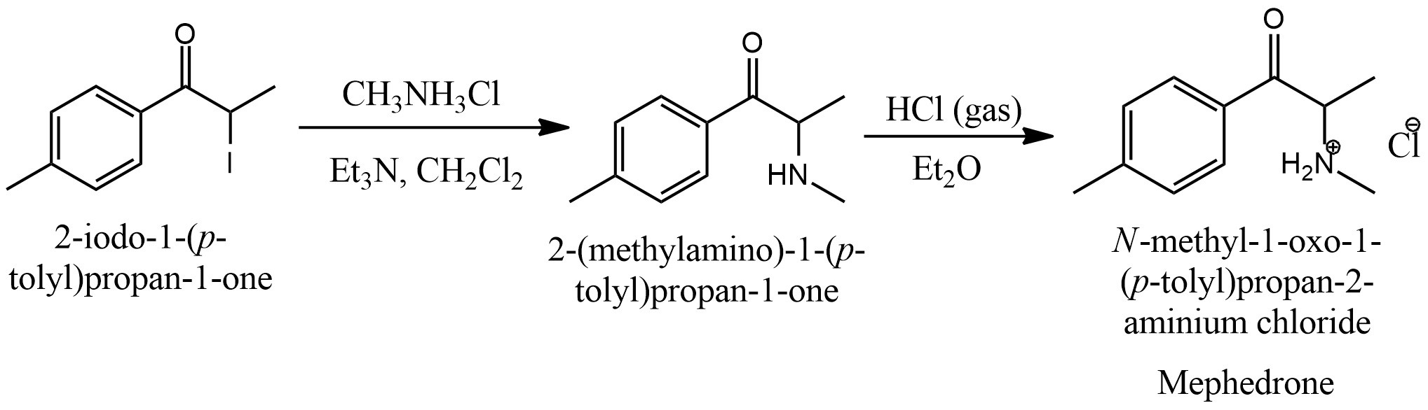 2-Iodo-4'-Methylpropiophenone - Safrole