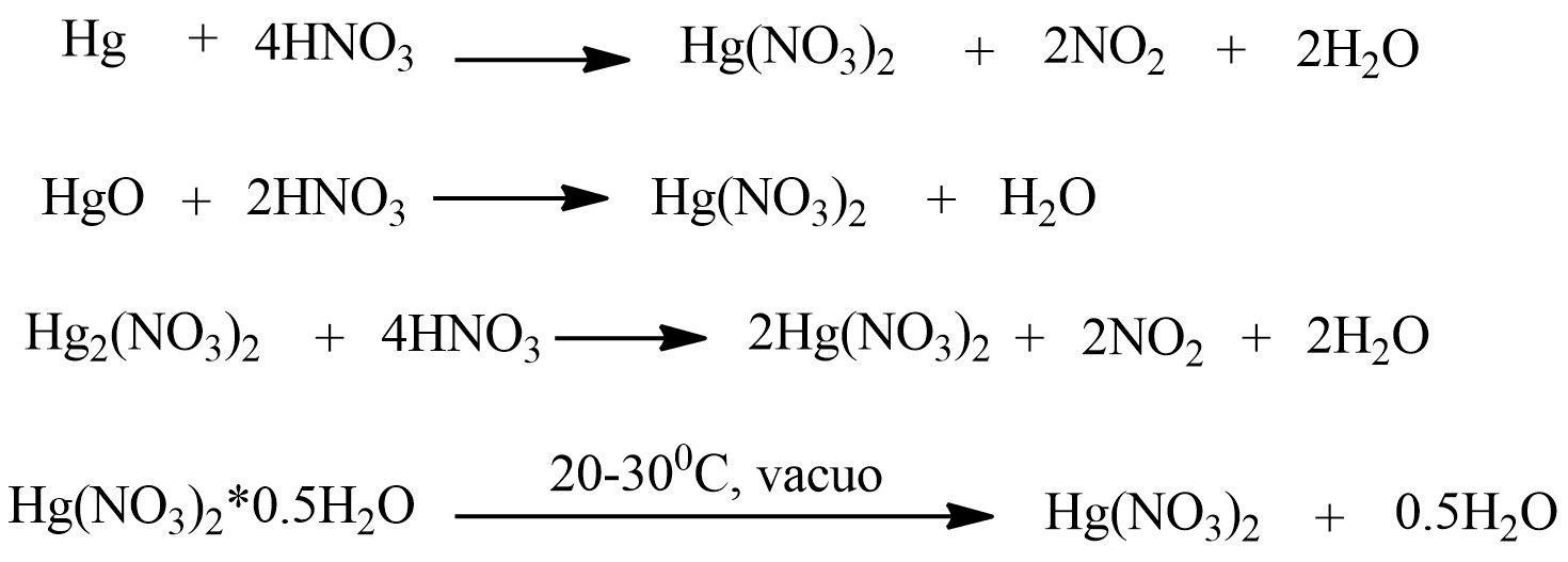 Mercury(II) Nitrate. Synthesis, Physico-Chemical Properties, Reactions ...