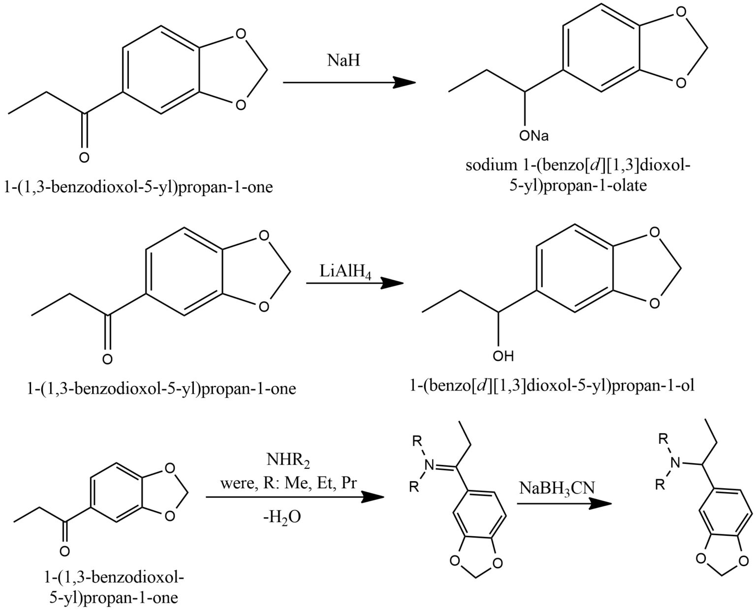 MDP1P and Methylone. Synthesis Methods and Physico-Chemical Properties ...