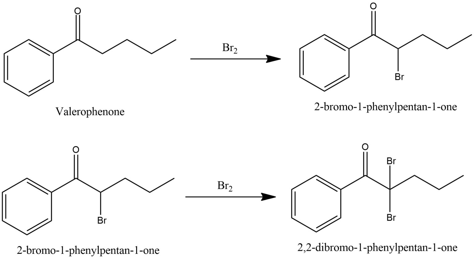 Valerophenone: Synthesis Methods and Physico-Chemical Characterization ...
