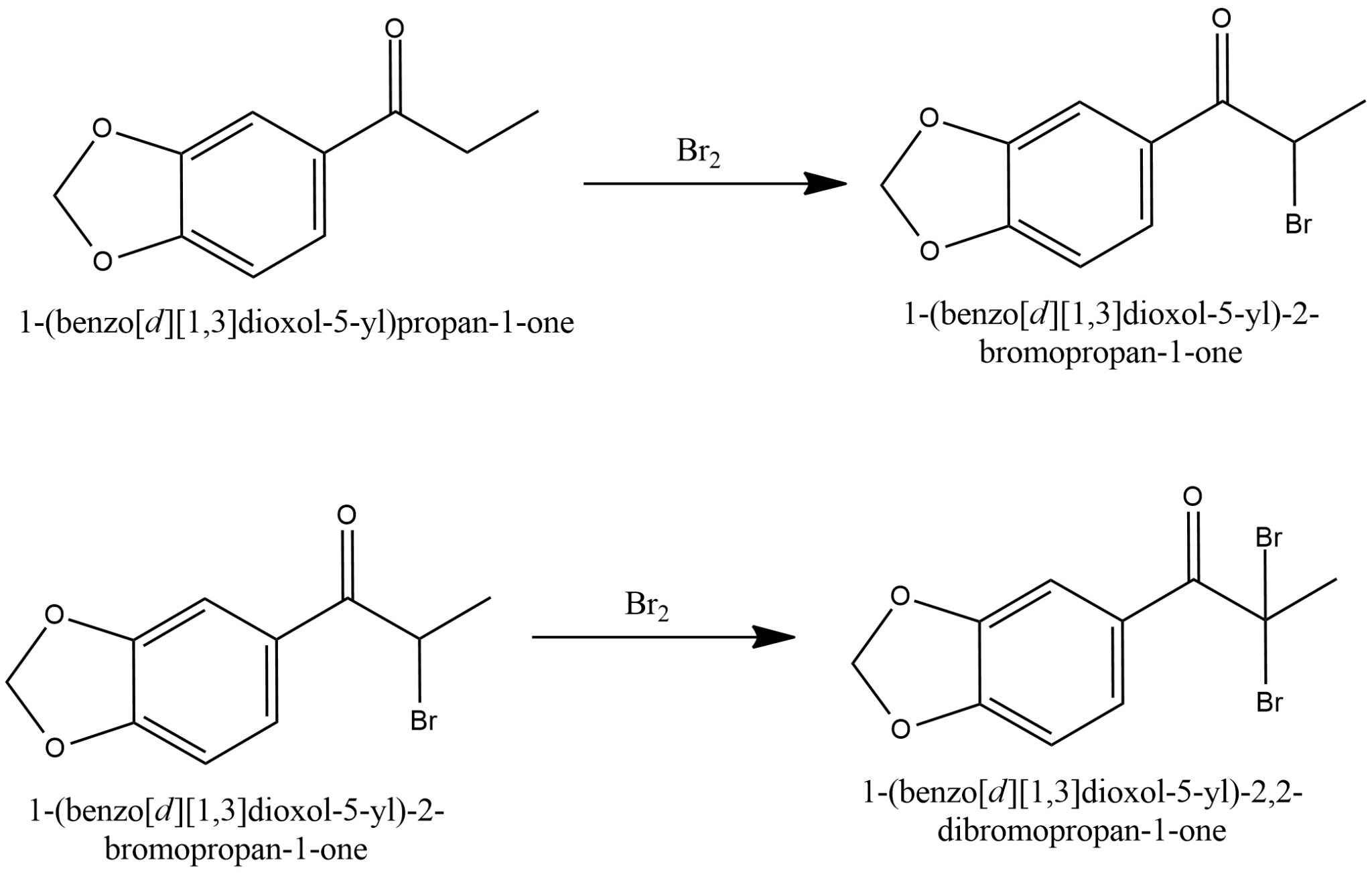 MDP1P and Methylone. Synthesis Methods and Physico-Chemical Properties ...