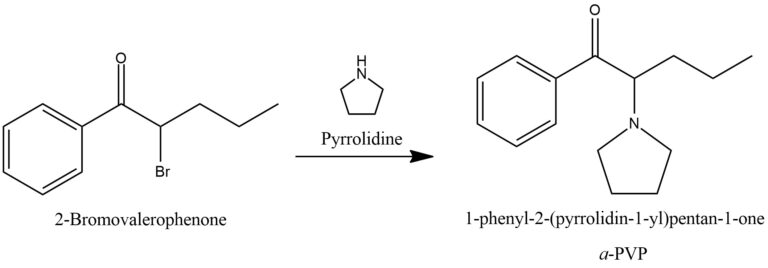 Valerophenone: Synthesis Methods and Physico-Chemical Characterization ...
