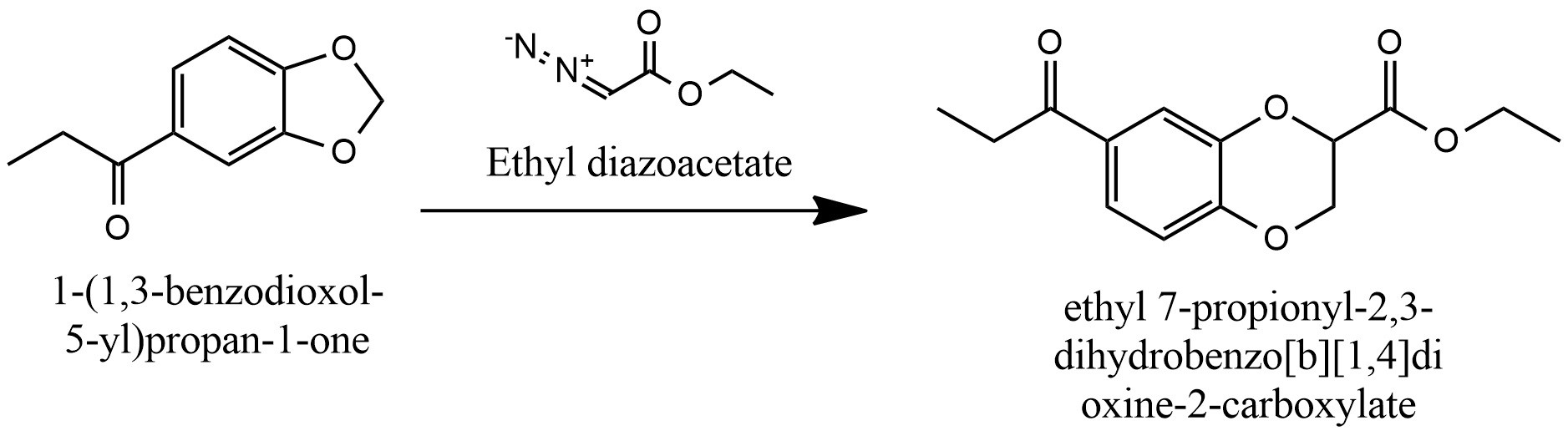 MDP1P and Methylone. Synthesis Methods and Physico-Chemical Properties ...