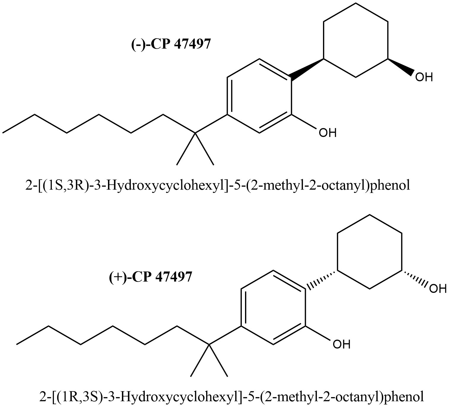 Exploring the Link Between CP 47,497 and C7-C9 - Safrole