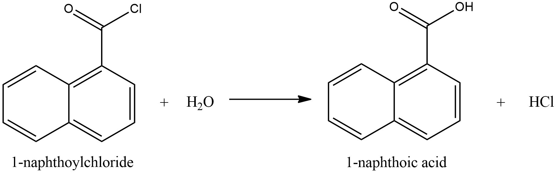 Synthesis and Physico-Chemical Properties of 1-Naphthalenecarbonyl ...